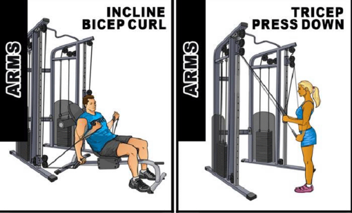 Multi-use Cable Machine - Total Weight 180kg (90kg each side) | NutroOne