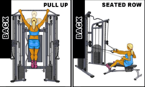 Multi-use Cable Machine - Total Weight 180kg (90kg each side) | NutroOne