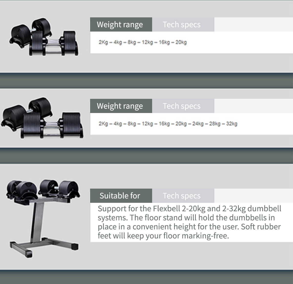 NUO Adjustable Dumbbell / Nuobell | NutroOne