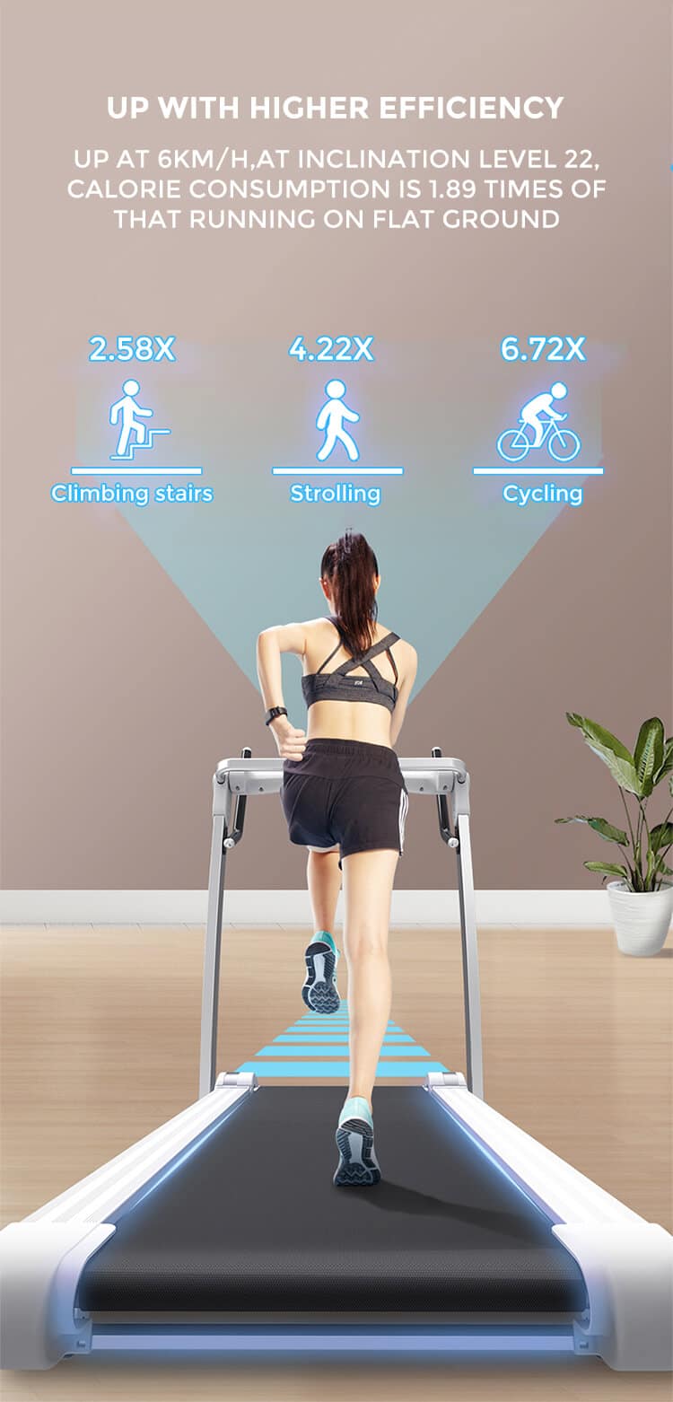 Model UP - Walking and Jogging Machines/Treadmill with Inclinations and ...