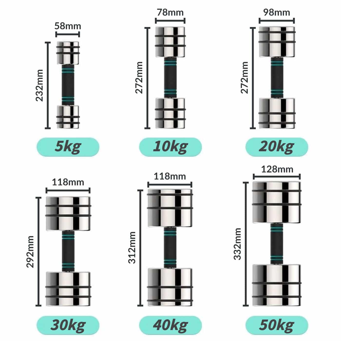 Steel Adjustable Dumbbell for Easy Adjustment with Nuts-free Design ...
