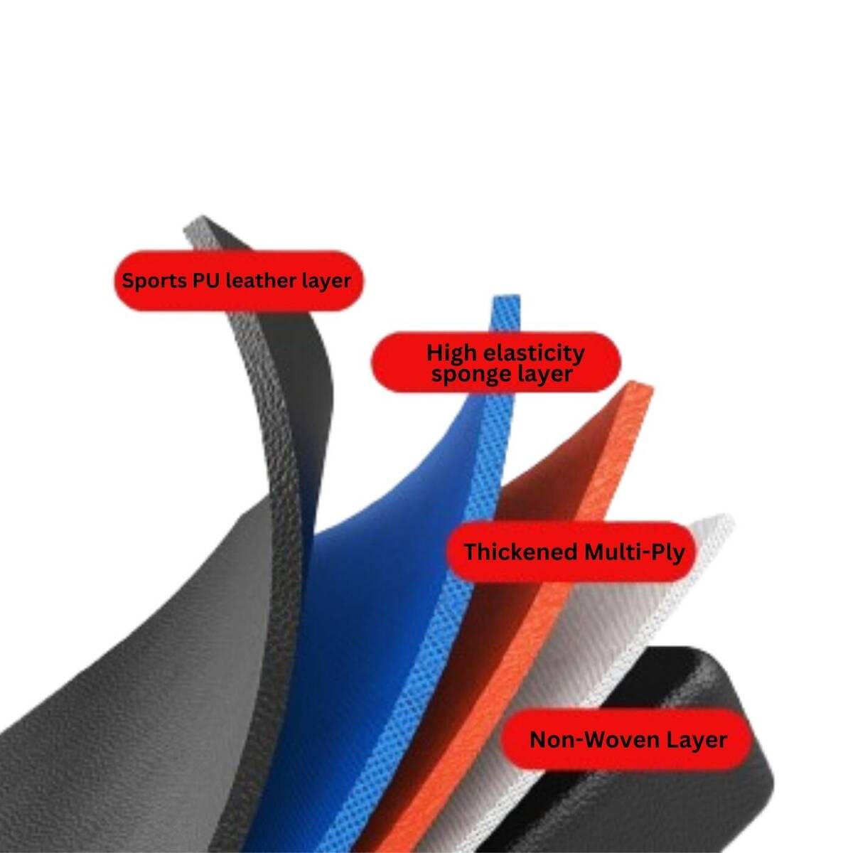 Adjustable Multi-Functional Foldable Fitness Bench with Headrest | NutroOne